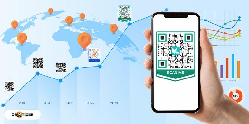 QR Code Forecast 2023: Are QR Codes Here to Stay? - QR TIGER